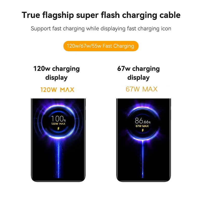 Xiaomi Poco X3/X4/F3/M3 67W 120W Fast Charger & Cable (QC4.0/PD3.0 ...