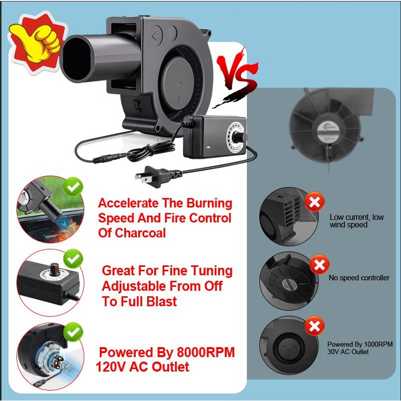 9733 Blower Fan for Kalan BBQ Air Blower cooking Fan Portable Blower ...