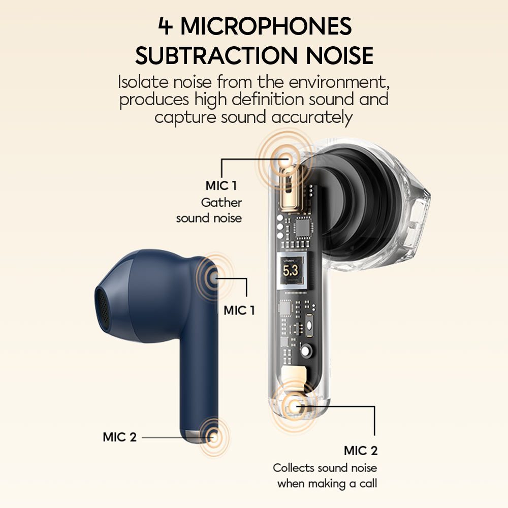 Vivan Infinity GT2 TWS Wireless Earbuds Bluetooth 5.3 40 Hours Playtime ...