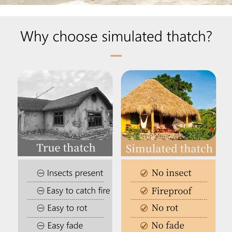 【Spot goods】100x50cm For Outdoor Roof Simulation Thatched Straw Thatch ...