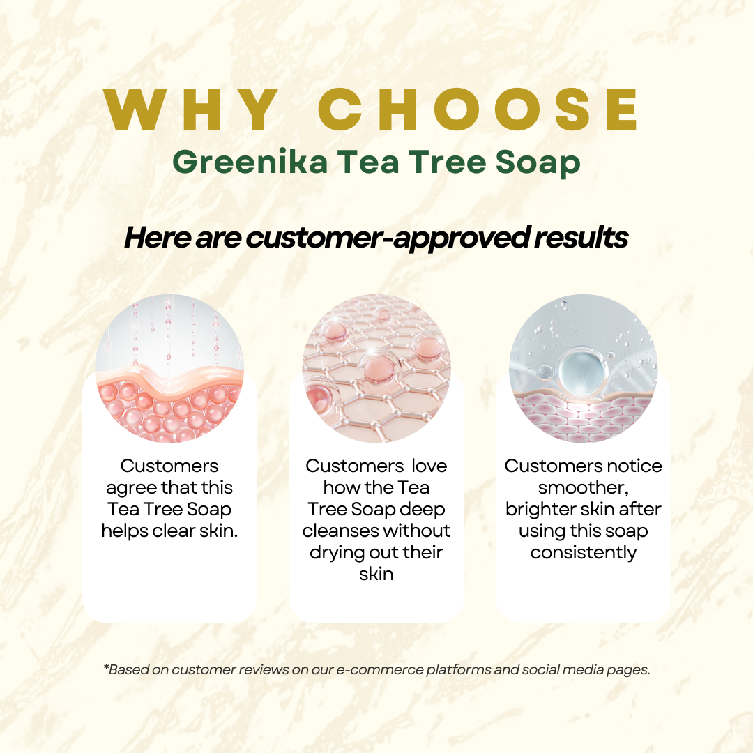 Greenika Organic Tea Tree Soap with Tea Tree Oil Moisturizer Gentle ...