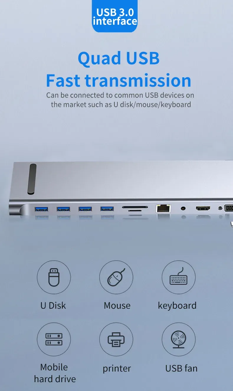 12-in-1 USB Hub Type-C Adapter, compatible with USB 3.0, 30Hz High ...