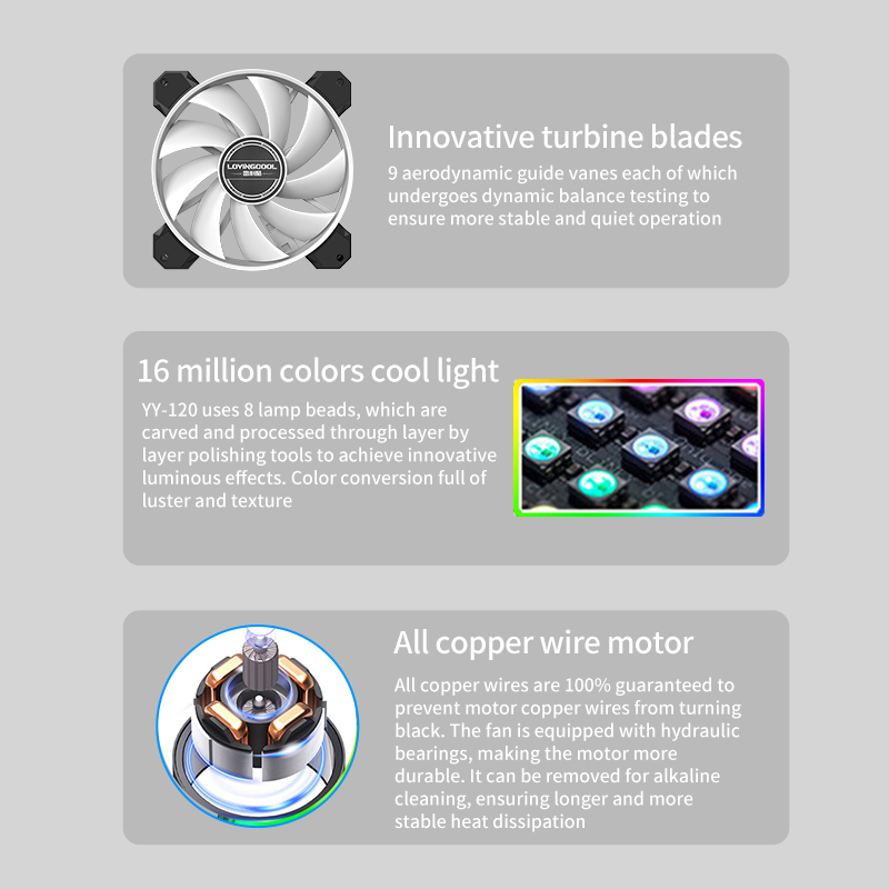 6-Pin RGB CPU Fan | High-Speed Cooler for Desktop Computer | Shopee ...