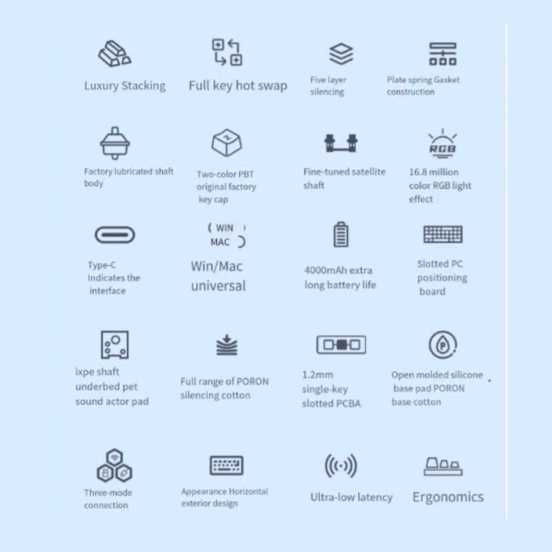 AULA F75 Gasket Wireless Mechanical Keyboard – 75% RGB Powerhouse with ...