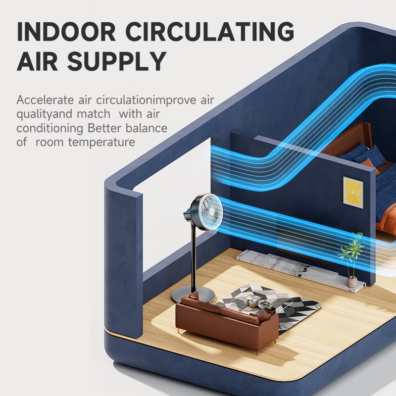 Midea air circulation fan with 3-speed adjustable strong wind and 5 ...