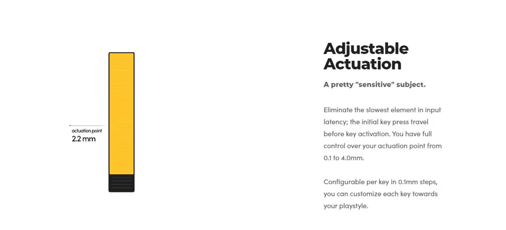 Wooting 80HE PCR Plastic 8k Hz Polling Rate Rapid Trigger Rappy Snappy ...