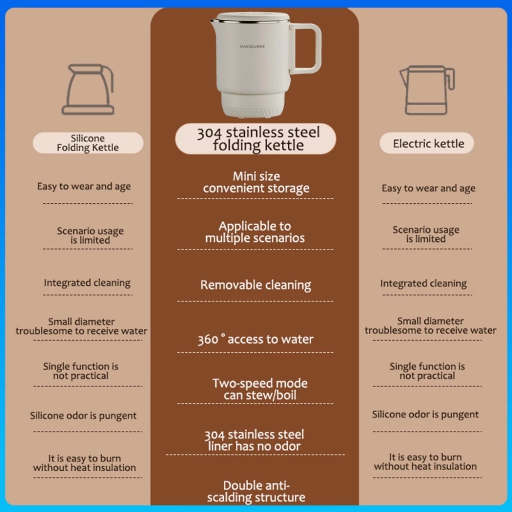 800ml Electric Mini Kettles Small Heater Stainless Steel Folde Portable ...