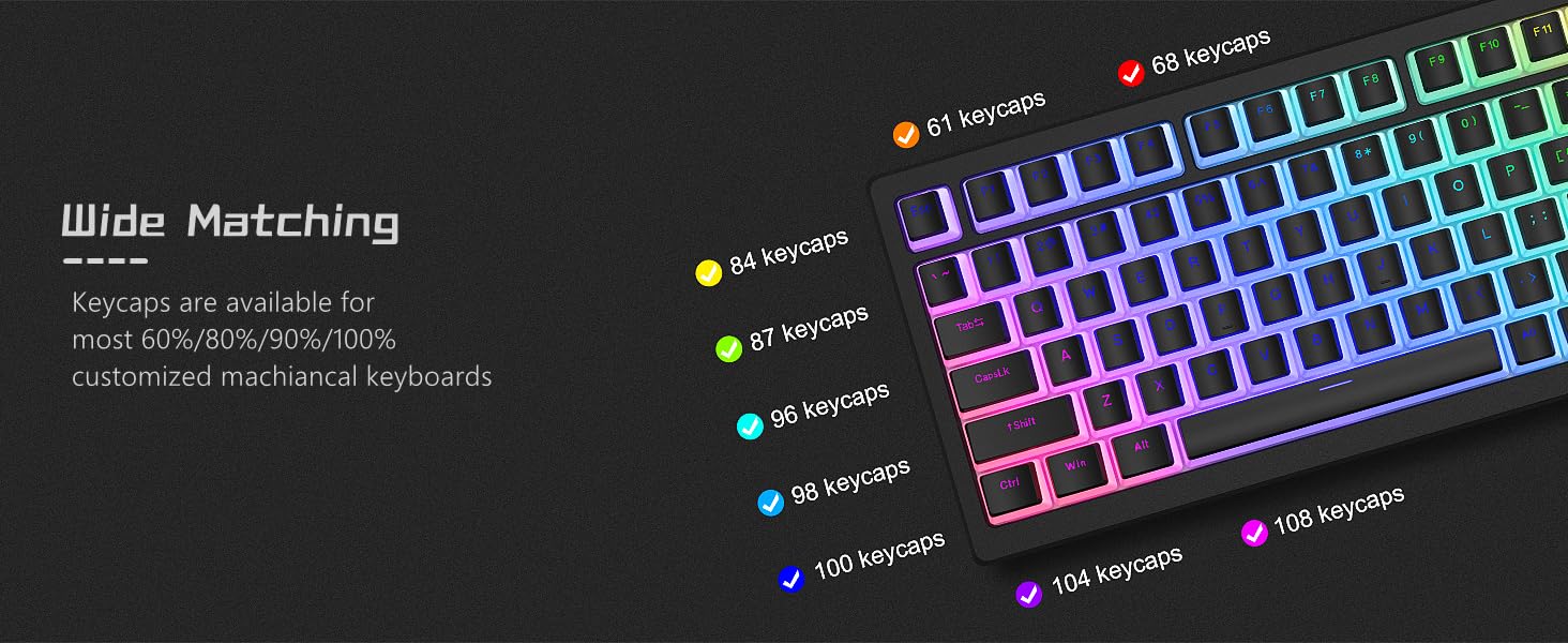 Pudding Keycaps 129keys Backlit Keycap OEM Profile PBT Material for ...