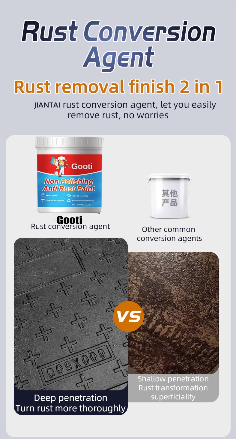 GOOTI Upgrade 2 in 1 Anti Rust Paint for Metal No Polish Rust Converter ...