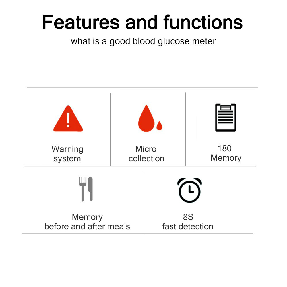 Best BGM-166/BGM-167 50/100 Bottled Blood Glucose Test Strips + Free ...