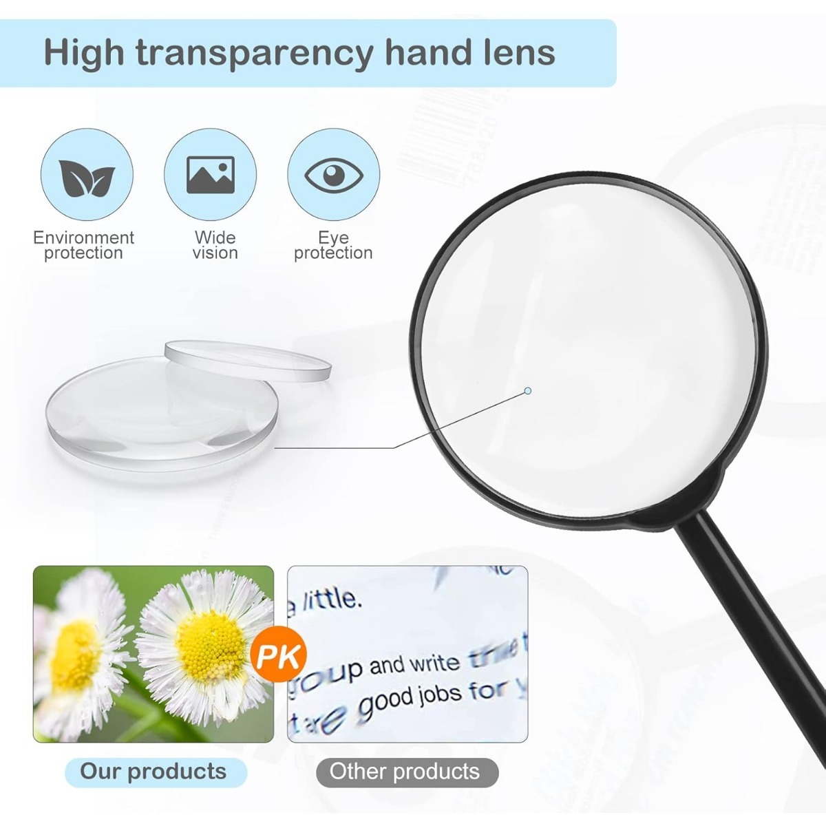 Magnifying Glass for Kids 90MM Hand Lens Portable Magnifying Glasses ...