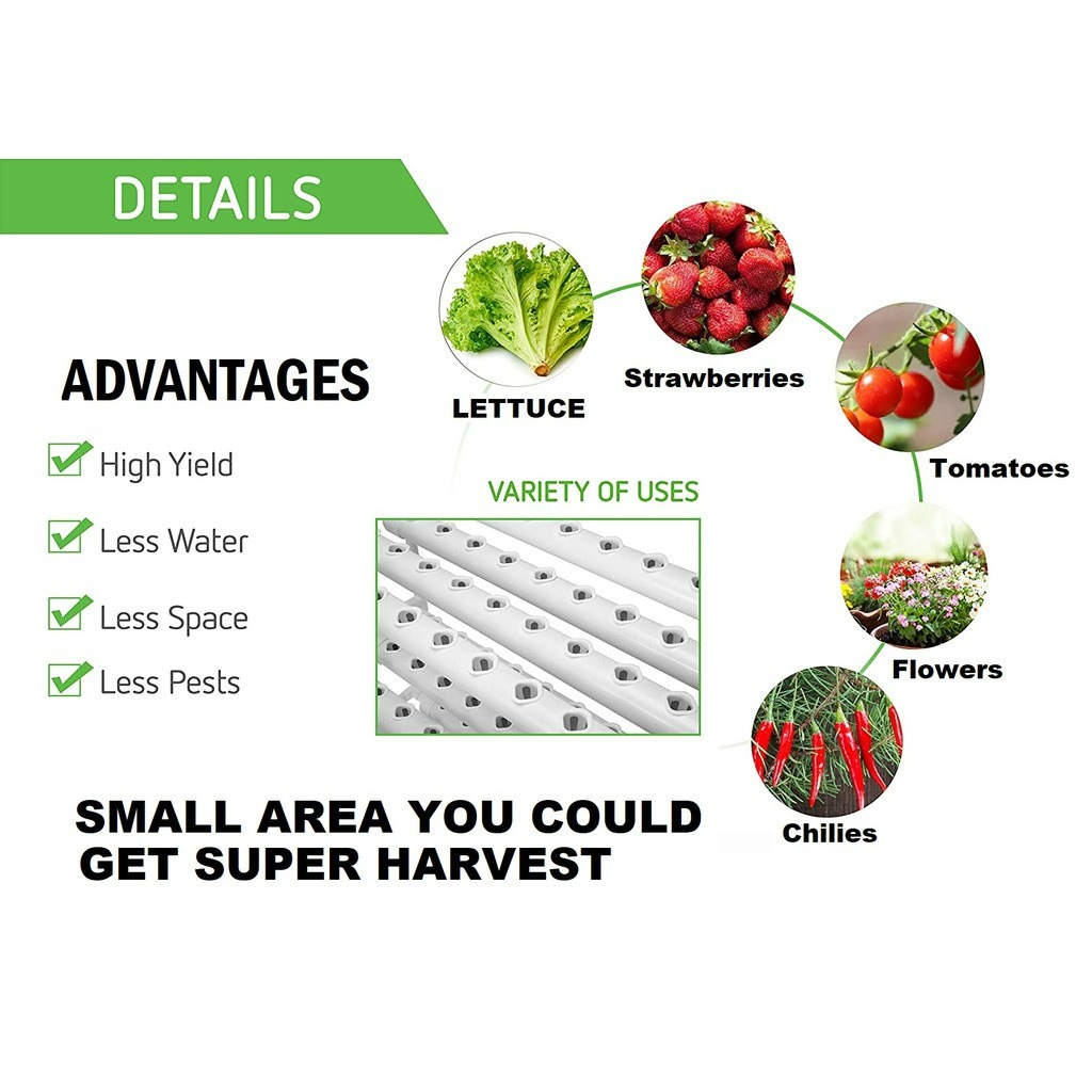 Hydroponics NFT System with 108 Holes Kits Vertical Hydroponic Growing ...