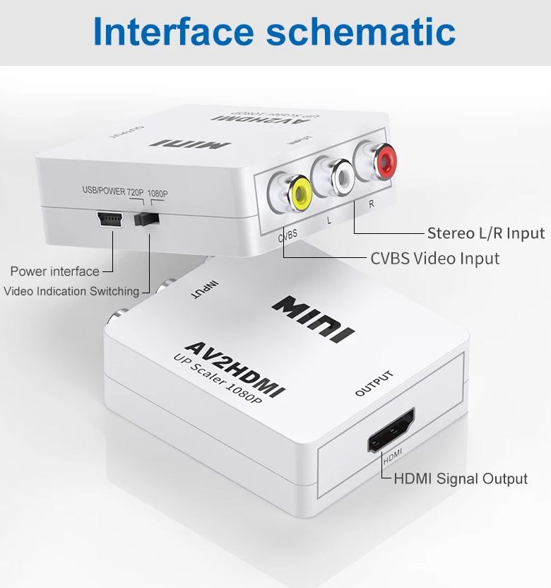 Mini Av2Hdmi Video Mini Converter For TV PS3 PS4 PC DVD | Shopee ...