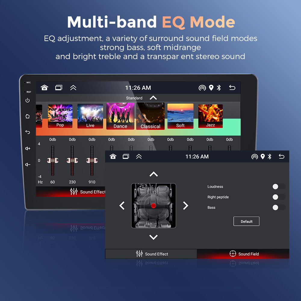 GEARELEC 7/9/10 Inch Android Car Stereo GPS/FM/Wifi/Touch Screen Car ...
