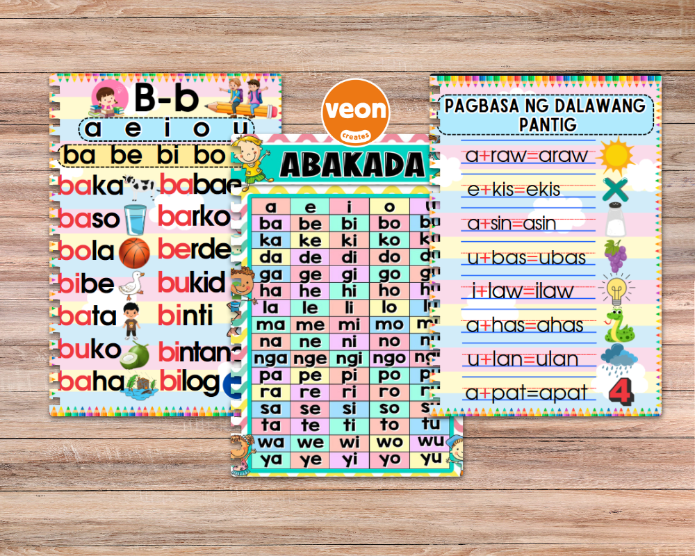 ABAKADA Pagsasanay sa Pagbasa Filipino Reading Book 103 Pages | Shopee ...