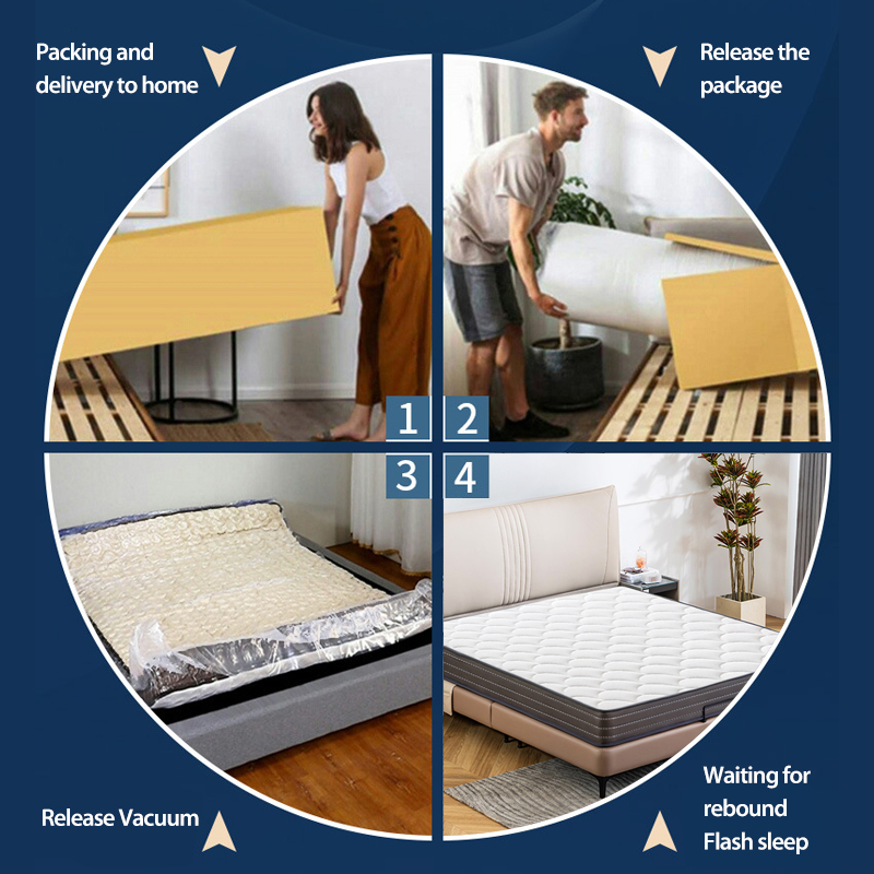 8 inch Memory Foam Spring Mattress Single/Double/Queen/King Bed ...