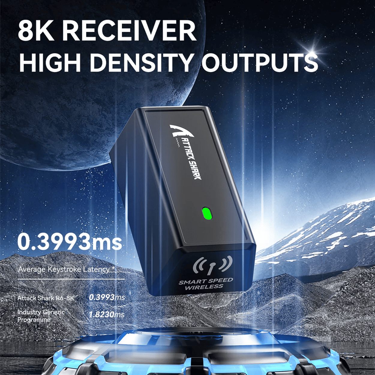 Attack Shark R6 Ultralight Tri Mode Wireless Wired 8K PAW3950MAX Ice ...