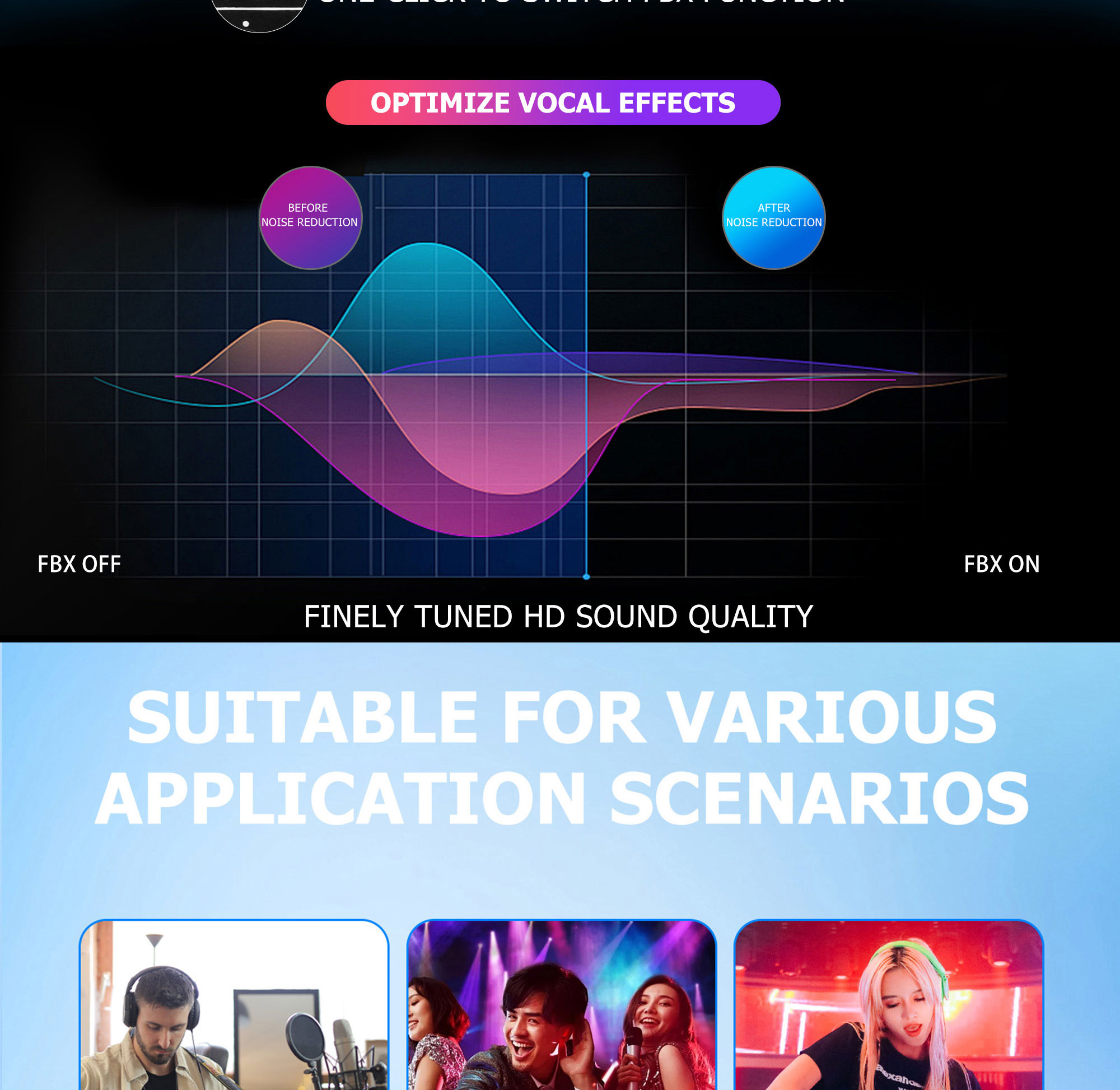 Effects Processor Bluetooth Audio Interface Sound System With Fbx ...