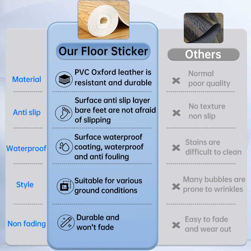 1mX5/10m BUBOR 3mm pvc floor sticker Vinyl floor sticker floor sticker ...