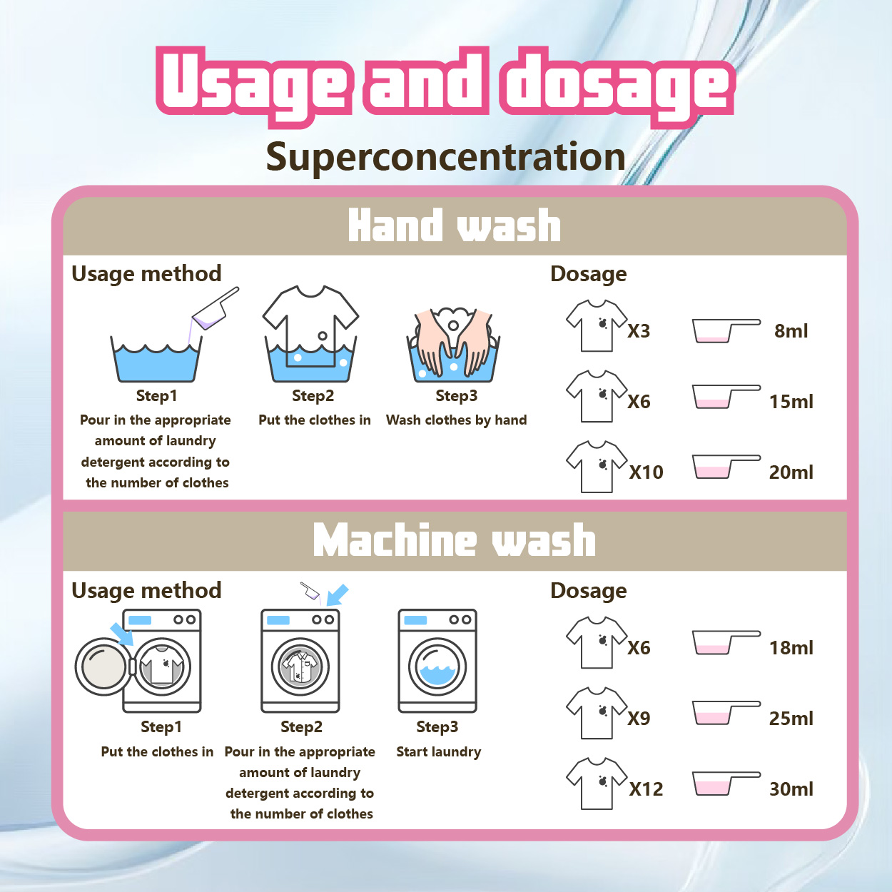 2530ML Newly Upgraded Liquid Laundry Detergent All In One Laundry Detergent Fabric Softener ...