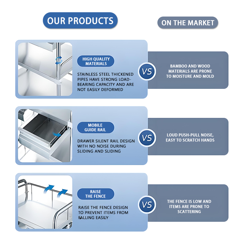 304 Stainless steel medical emergency trolley organizer medical trolley ...