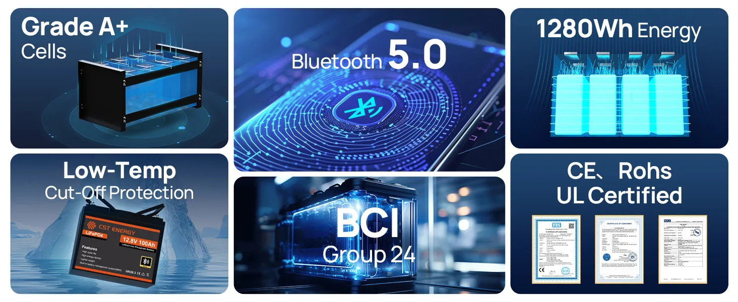 CST ENERGY LifePo4 Battery 12V 100Ah Lithium Battery 12V 280AH Solar ...