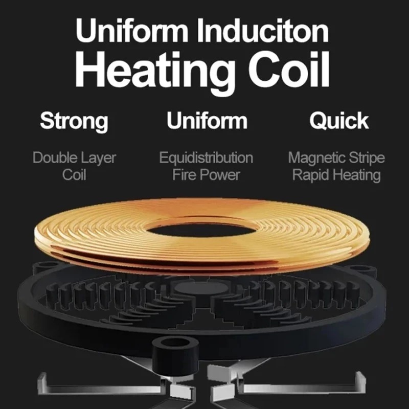 Induction Inverter Cooker 2200W Induction Cooker Induction Stove With ...