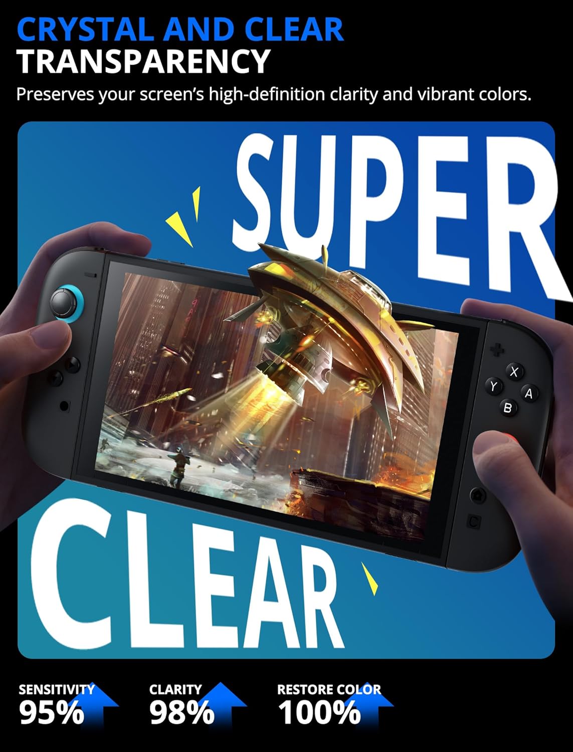 Nintendo New Switch 2 (2025) Scratch-Resistant Bubble-Free HD Clear ...