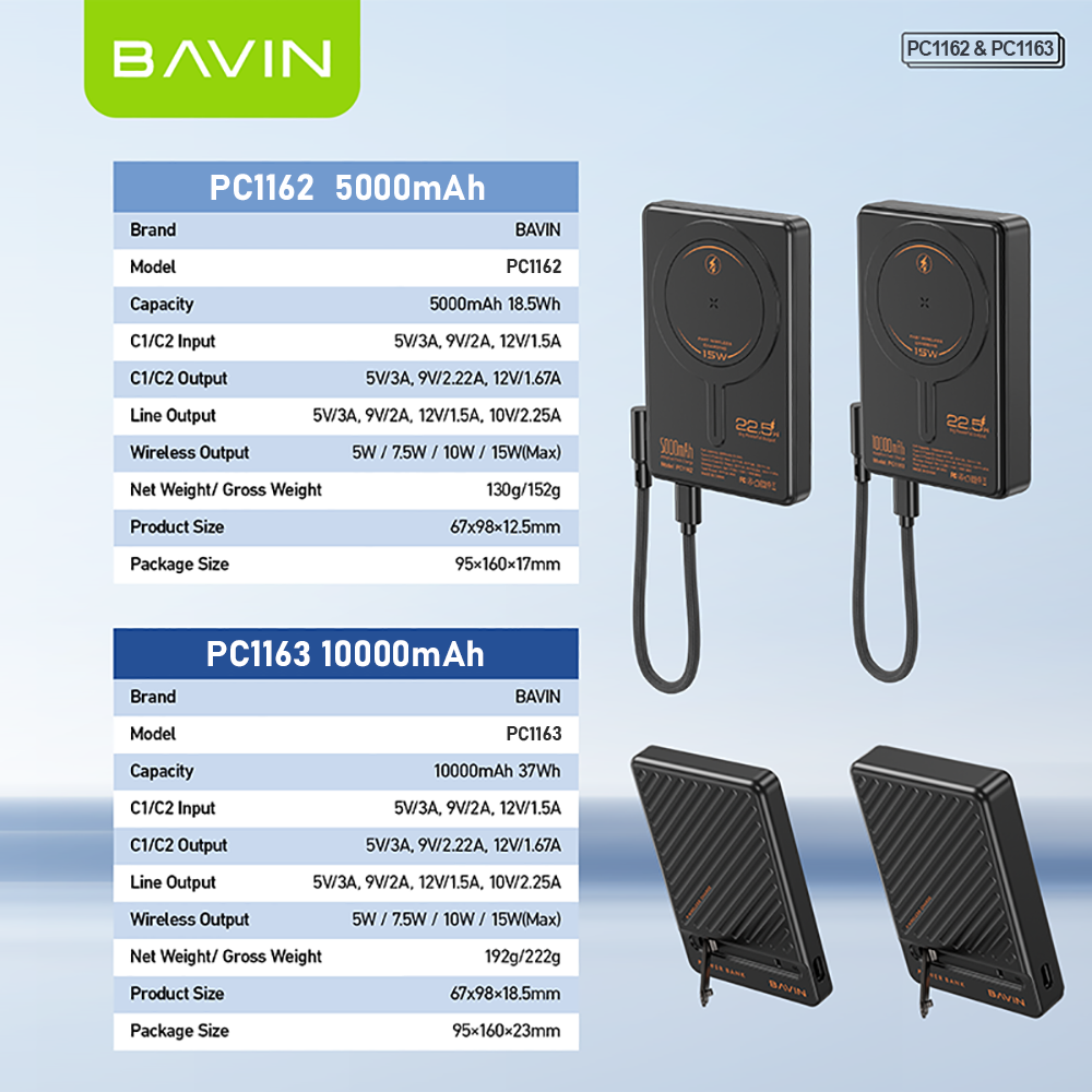 BAVIN PC1162 5000mAh / PC1163 10000mAh 22.5W PD Fast Charging Magnetic Wireless Powerbank ...
