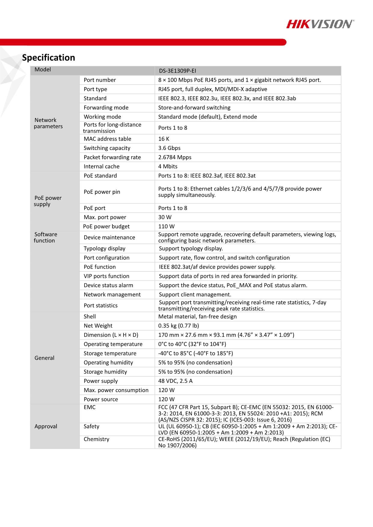 Hikvision CCTV 4/8/16-Port Switch Fast Ethernet Unmanaged POE Switch 10 ...