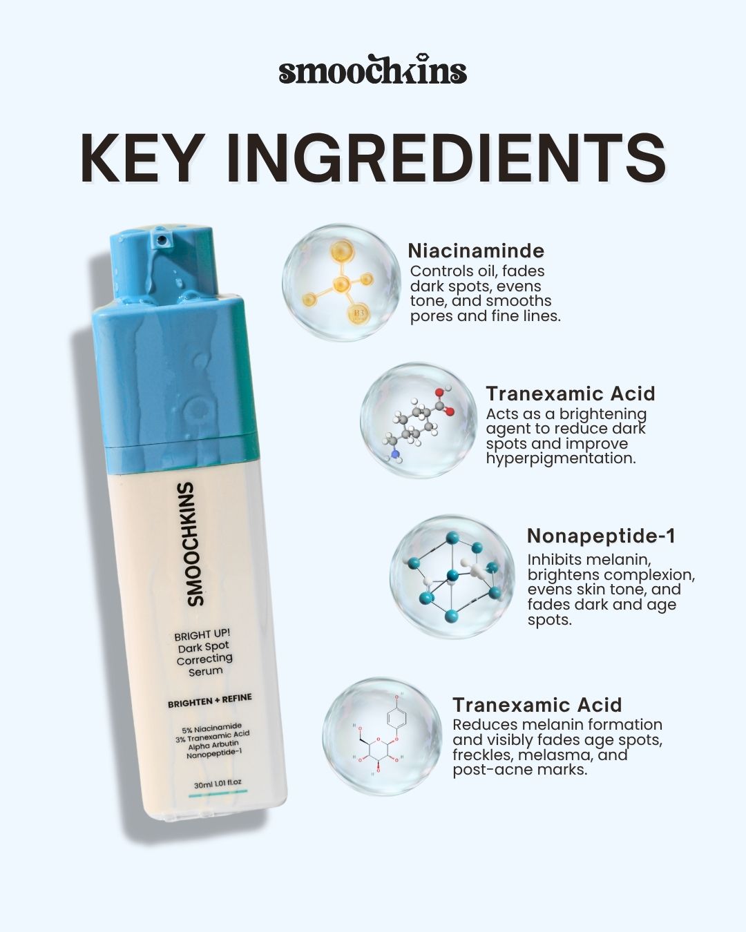 Smoochkins Bright Up! Dark Spot Correcting Serum 5% Niacinamide 3% ...