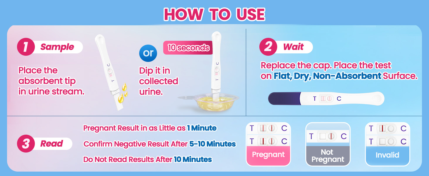 6Pcs ACCUFAST Pregnancy Test 10Miu One Step Pregnancy Test Kit ...