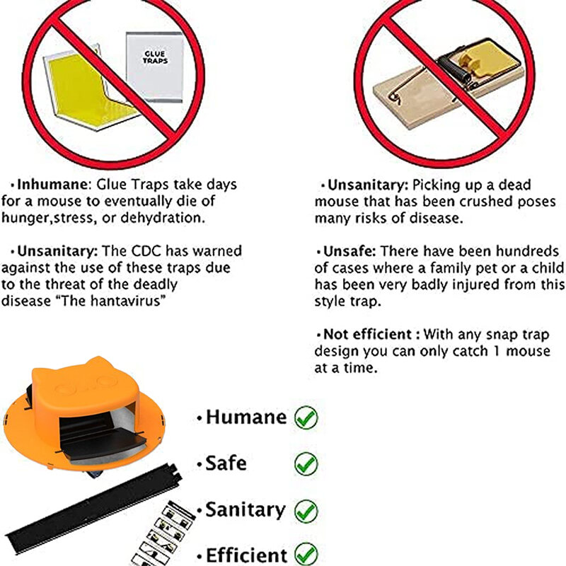 Smart Mouse Trap Plastic Cover Is Automatically Reset Flip Mouse ...