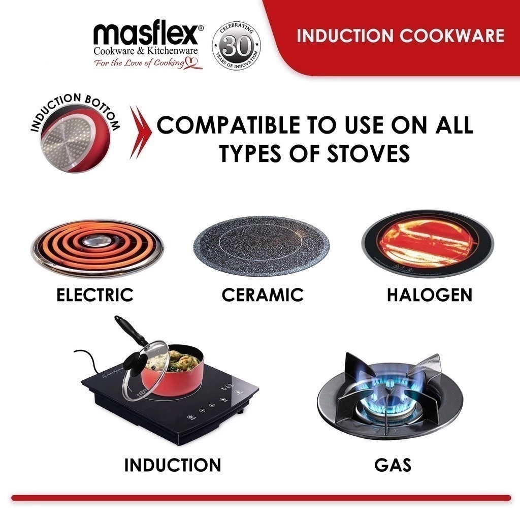 Balayko l Masflex 20 To 28cm Master Class Induction Frypan w/ Durable ...