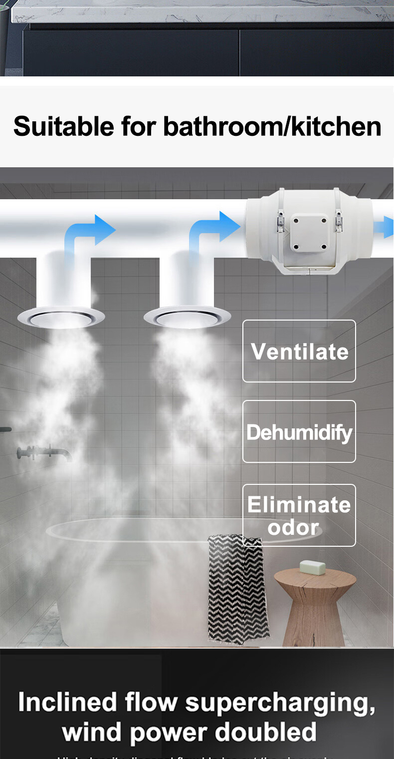 MIDOO Exhaust Fan 4"/ 5"/ 6"/ 8"inch High Suction Power Inline Duct ...