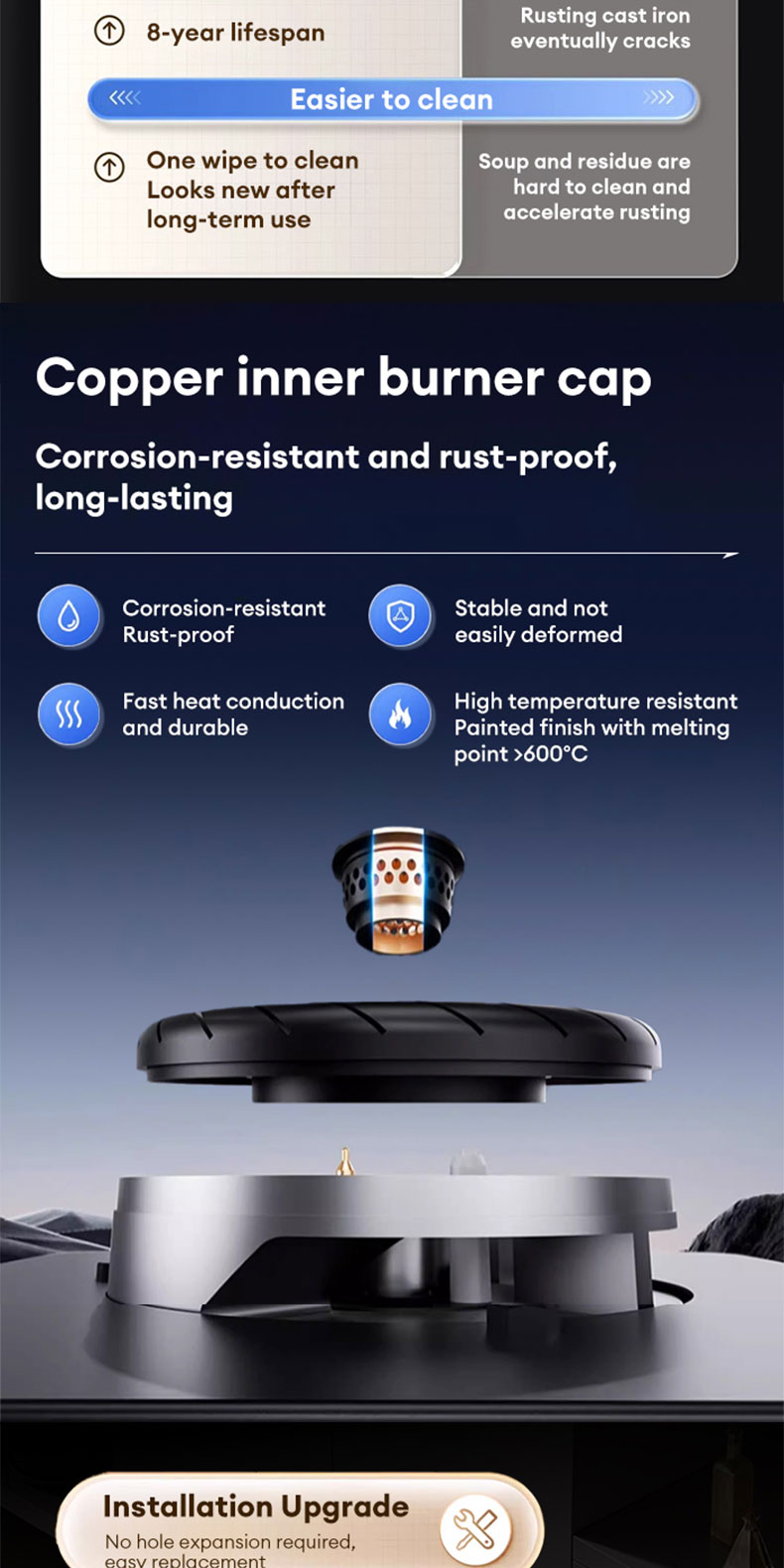 Tixx Built-In Gas Stove 5200W Double Burner Punch-Free Tempered Glass ...