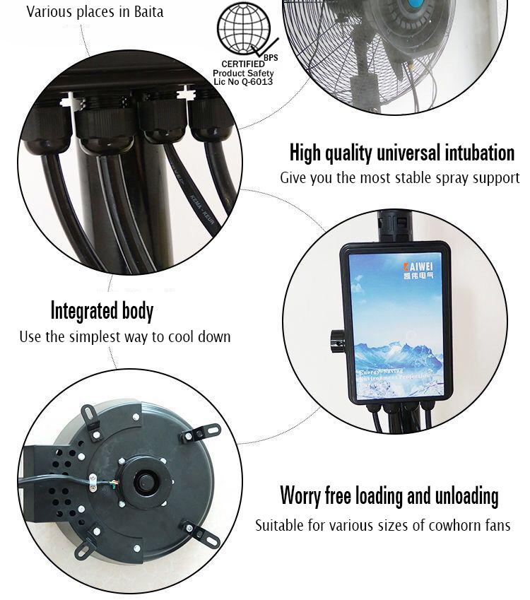 DOKIO 30Inch Industrial Fan Air Conditioning Fan Electric Stand Fan ...