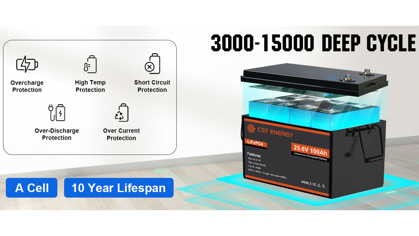 CST ENERGY 24V 100Ah LiFePO4 Lithium Battery Deep Cycles Solar Battery ...