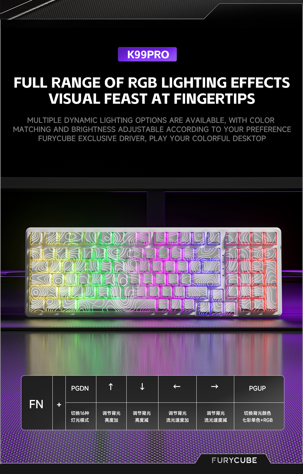 FURYCUBE K99 PRO Mechanical Keyboard Gaming Wireless Gasket Structure ...