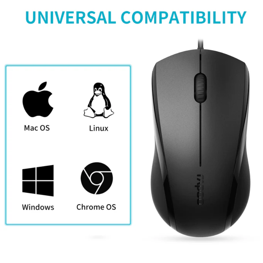 Rapoo N1600 Ergonomic Design Silent Wired Mouse 1000 DPI | Shopee ...
