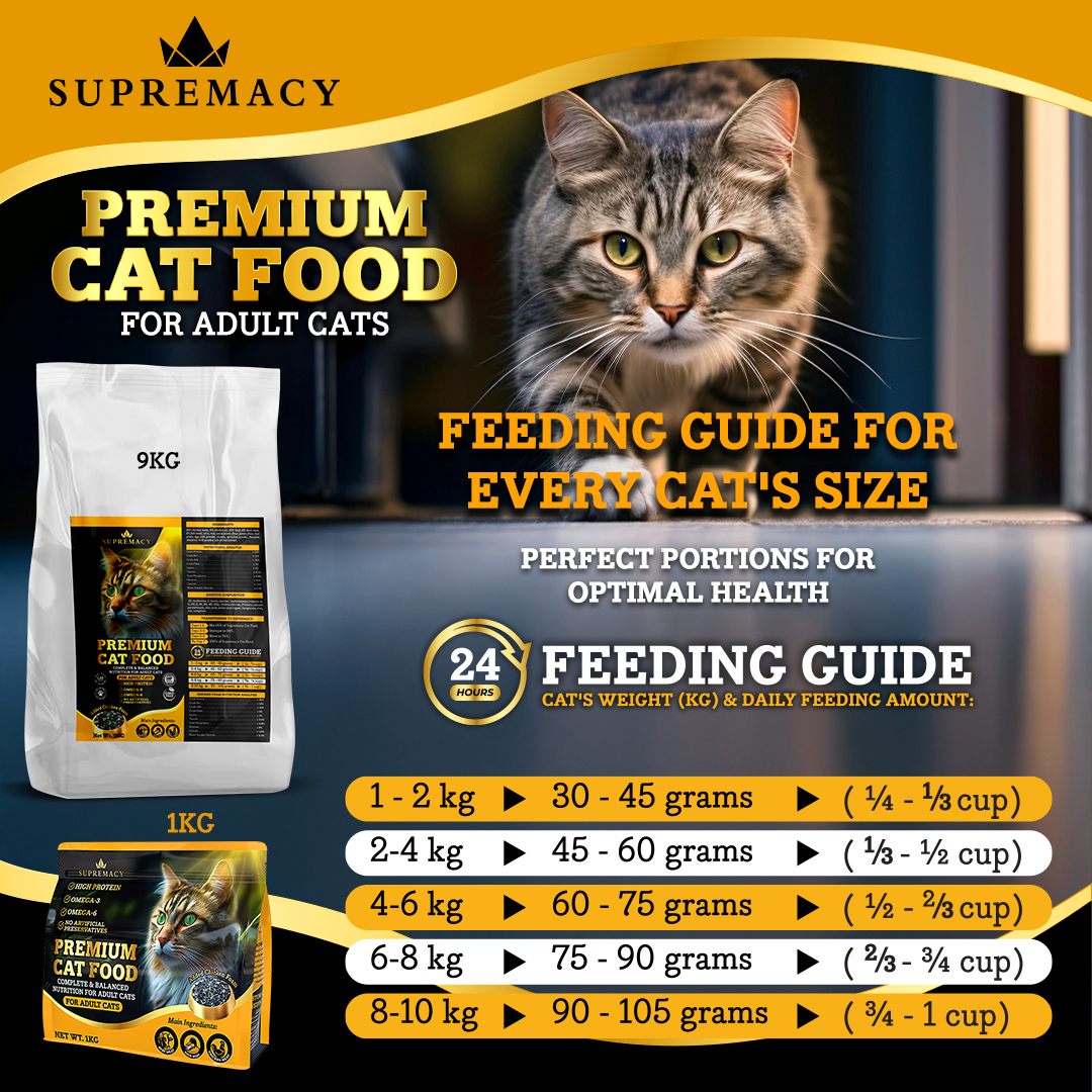 Supremacy Premium Cat Food 1kg Trial Pack Complete Balanced Nutrition ...