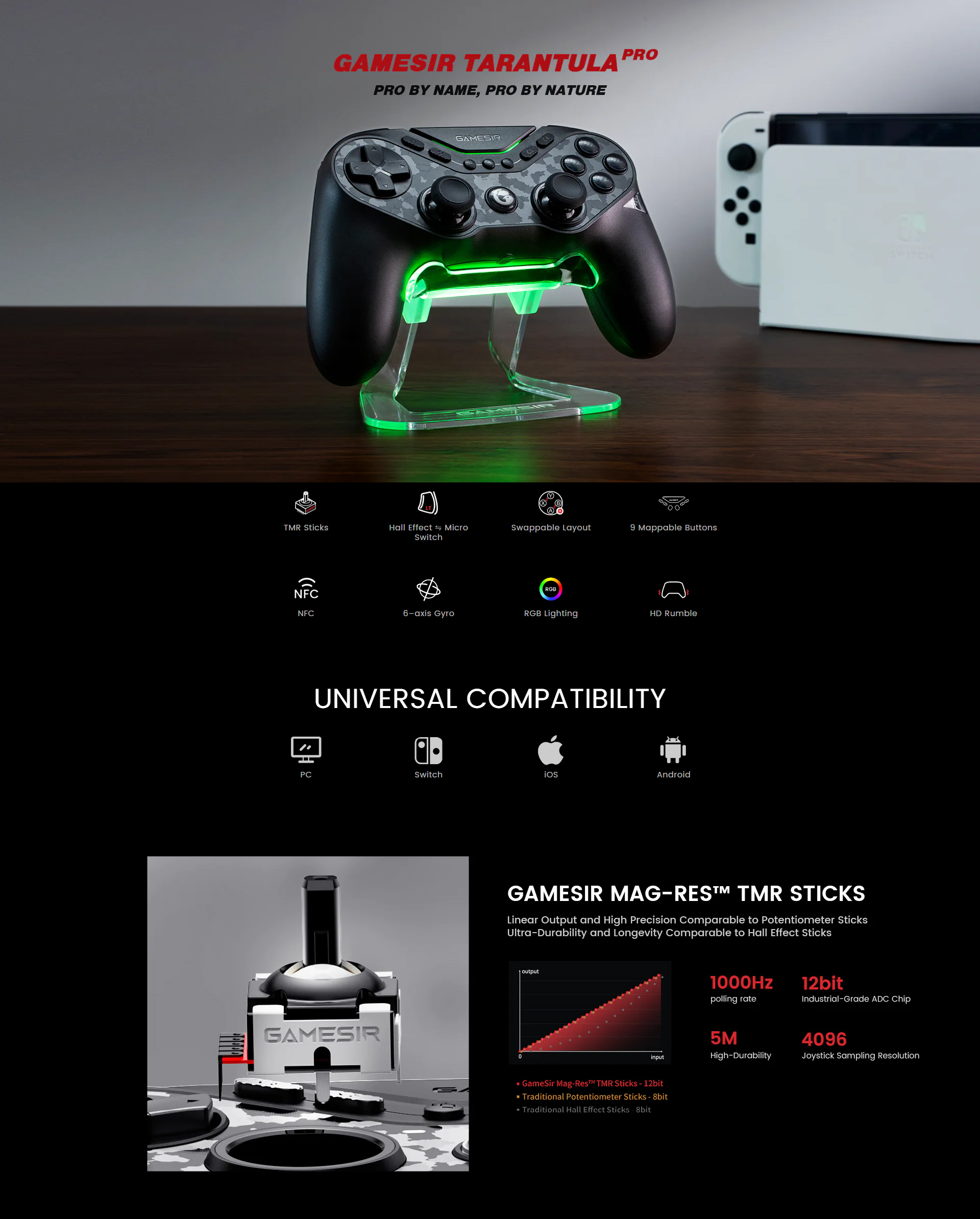 GameSir Tarantula Pro Multi-Platform Wireless Symmetric Pro Controller Charging Station Edition ...