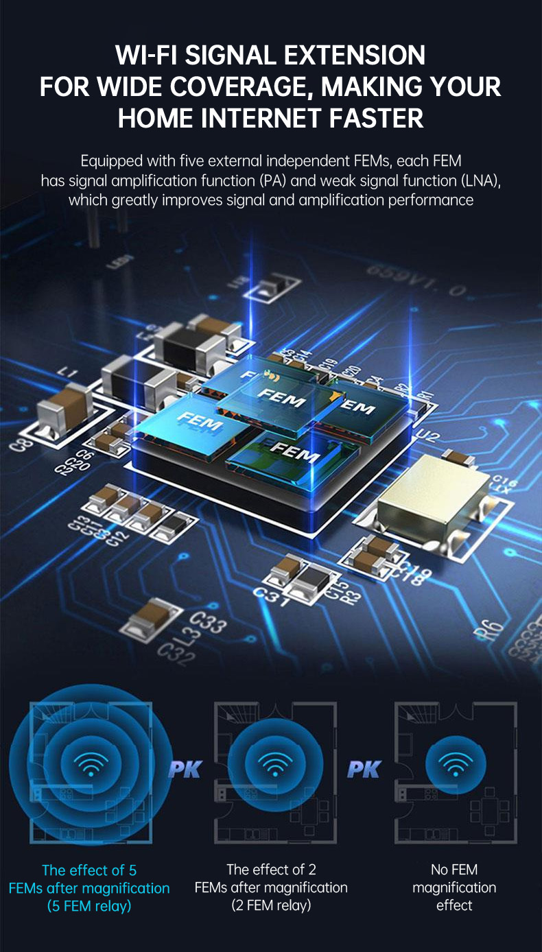 AVIDUS 6 antenna WIFI repeater dual network port 300Mbps 2.4GHz signal amplifier | Shopee ...