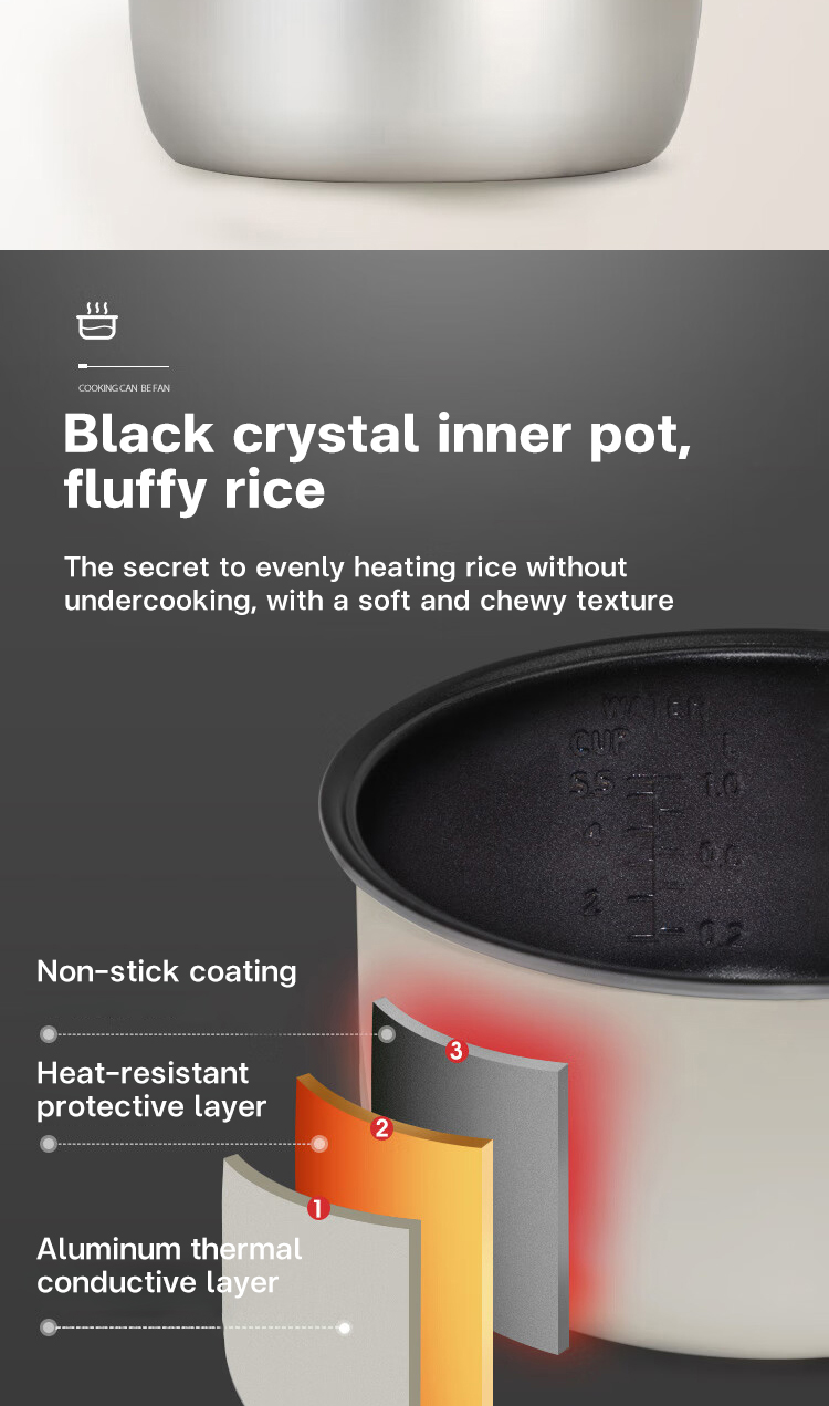 Rice cooker small 1.5L 2L 3L mini rice cooker aluminum alloy rice ...