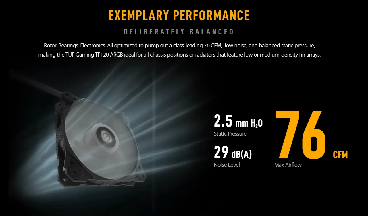 Itw | ASUS PC Fan TUF Gaming TF120 120mm ARGB - Triple Pack (Black ...