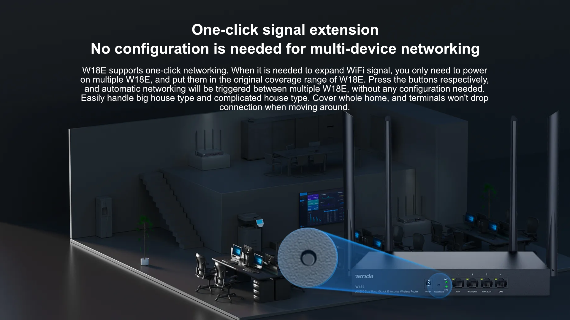 Tenda W18E Dual Band Gigabit Enterprise Router | Multiple WAN | Load ...