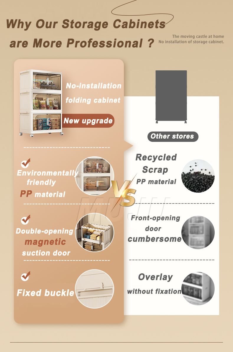 MUJU Foldable Storage Cabinet For Clothes Storage Durabox With Magnetic ...