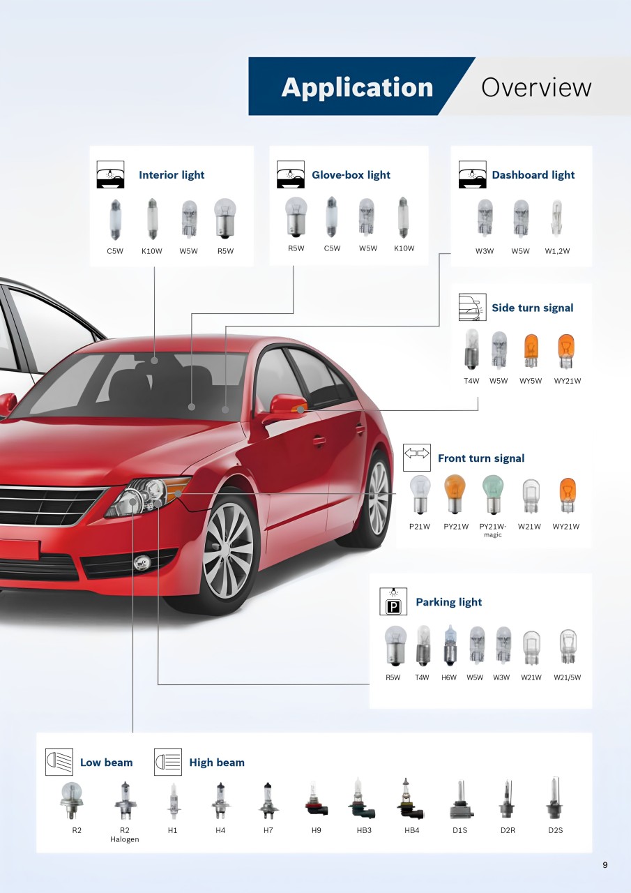 Bosch LED Gigalight H8 12v H8/H11/H16/ 30w | Shopee Philippines