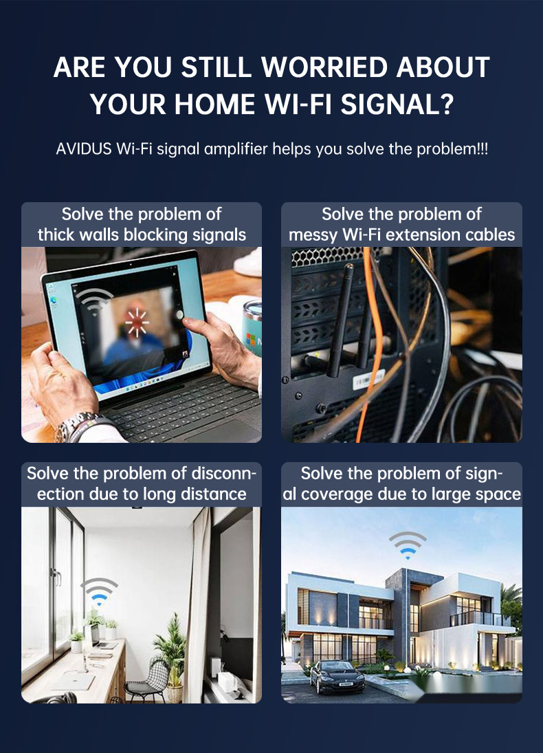 AVIDUS 6-antenna Ehanced Wireless WiFi Repeater 2.4G 5G Dual-band Network Version Signal ...