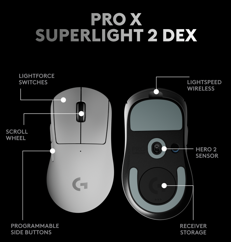Logitech Gaming Mouse Pro X Superlight 2 DEX Hero 2 Wireless 44,000 DPI ...